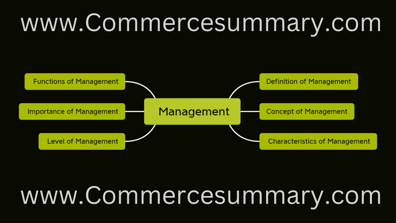 Understanding the Essence of Management: Simplified Concepts ...